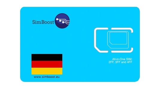 DATA SIM 250MB GERMANY - Simboost